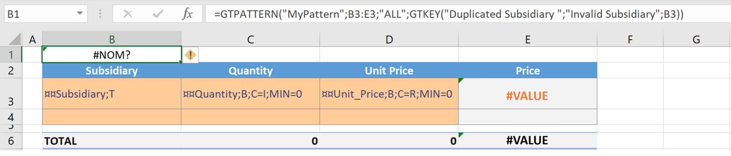 Pattern - Gathering Tools - Improve the reliability and security of ...